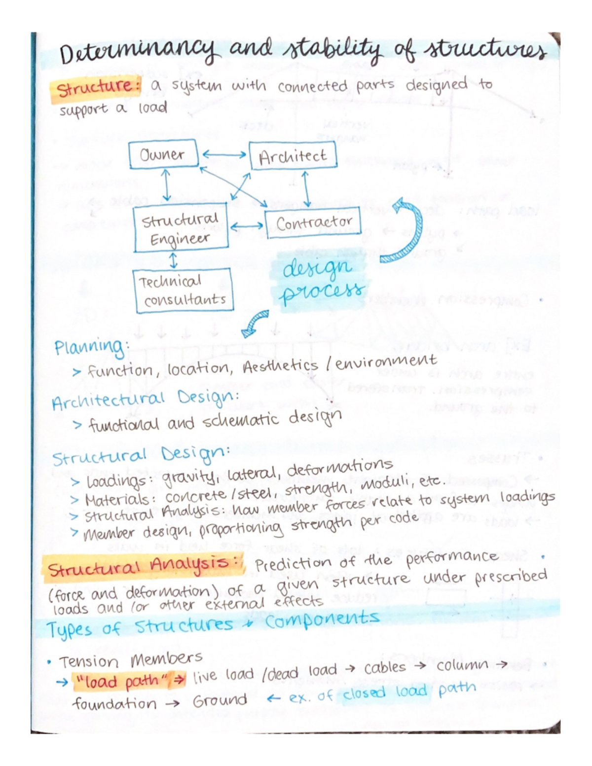 CE461- Stability and Determinacy - Determinancy and stability of ...