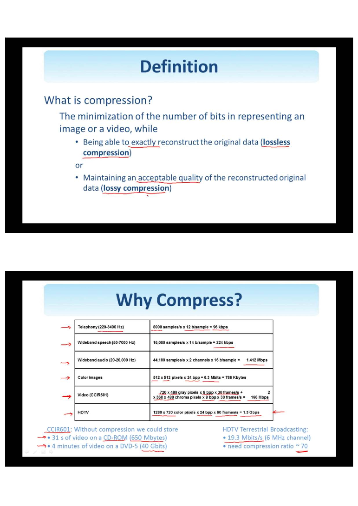 Compression Techniques in Multimedia: Understanding Lossless & Lossy Methods - Studocu