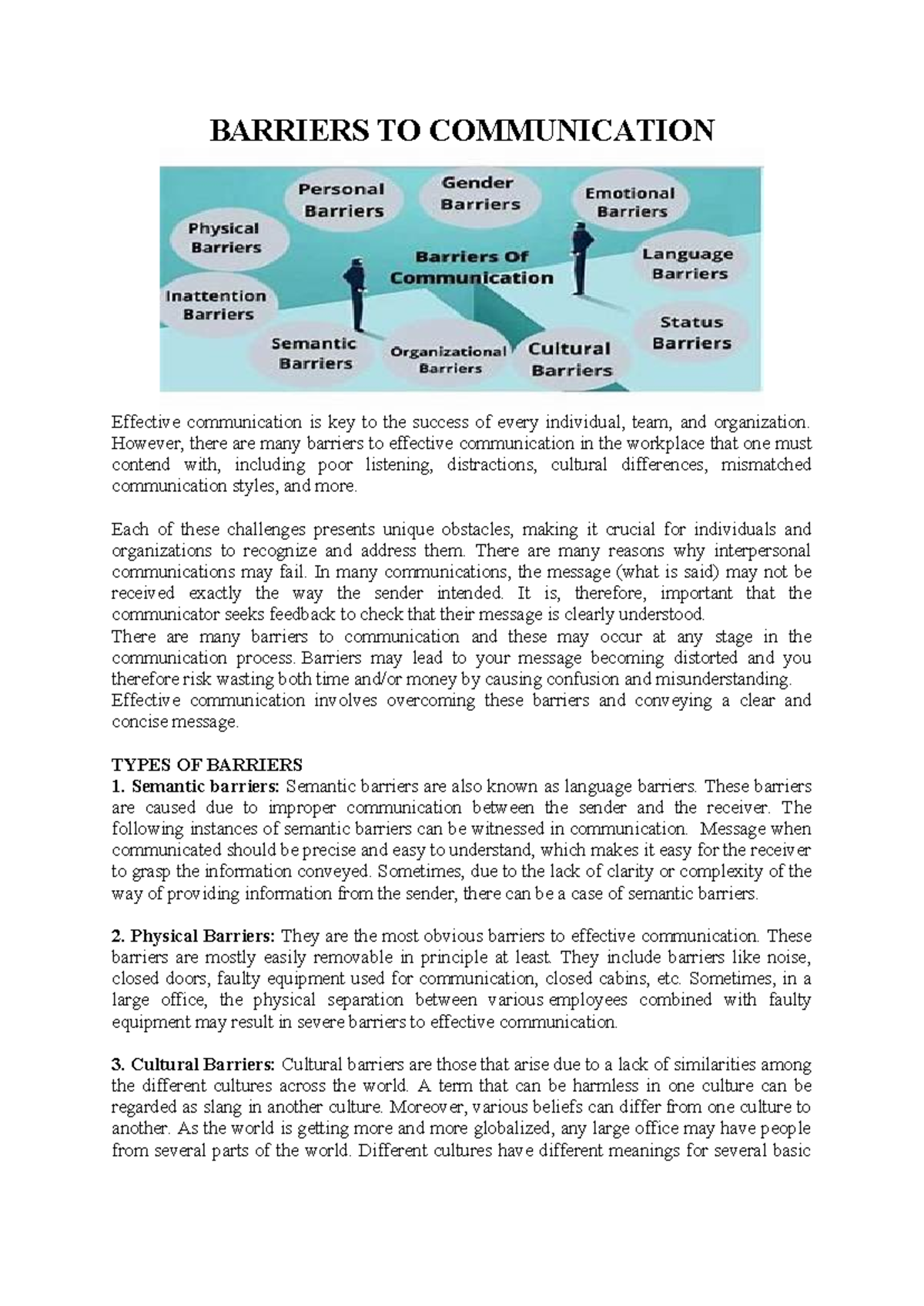 Barriers to Communication: Understanding and Overcoming Challenges ...