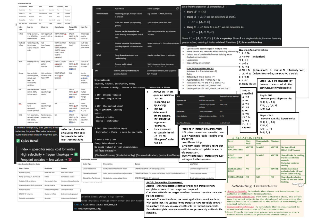 Final Exam Cheatsheet for Database Normalization and Transaction Management - Studocu