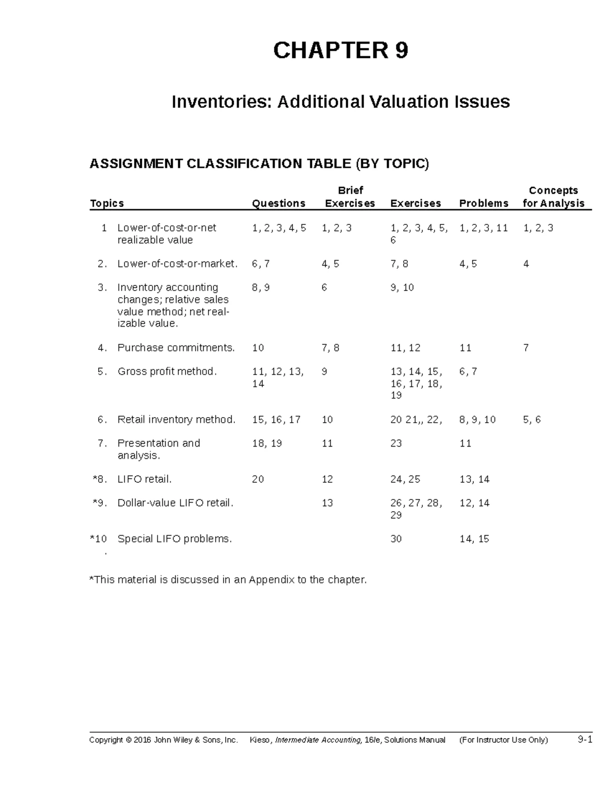 Ch05 - Chapter 05 solution for Intermediate Accounting by Donald E ...