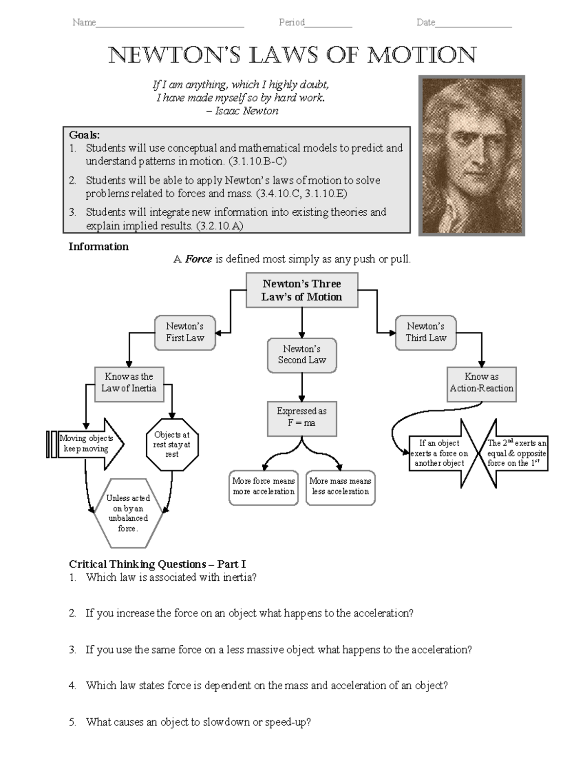 Newton's Laws of Motion - PHYS101 Lecture Notes - Studocu