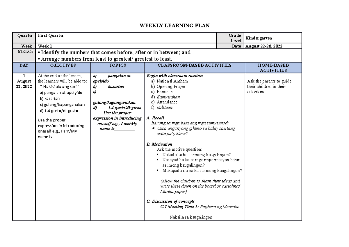 Kindergarten WLP-Q1-Week 1 - WEEKLY LEARNING PLAN Quarter First Quarter Grade Level Kindergarten ...