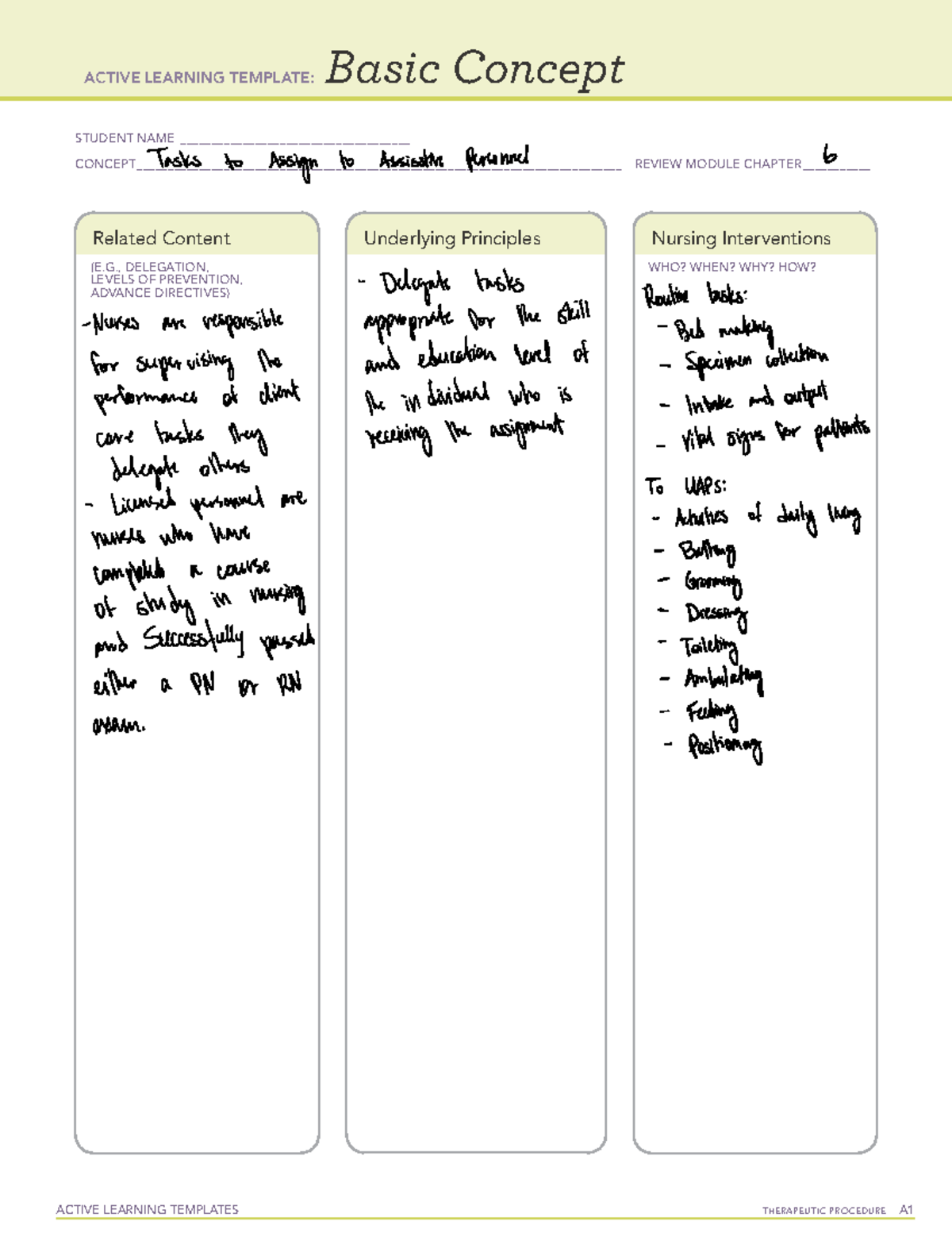 UAP 101: Active Learning Template for Delegation and Task Assignment ...