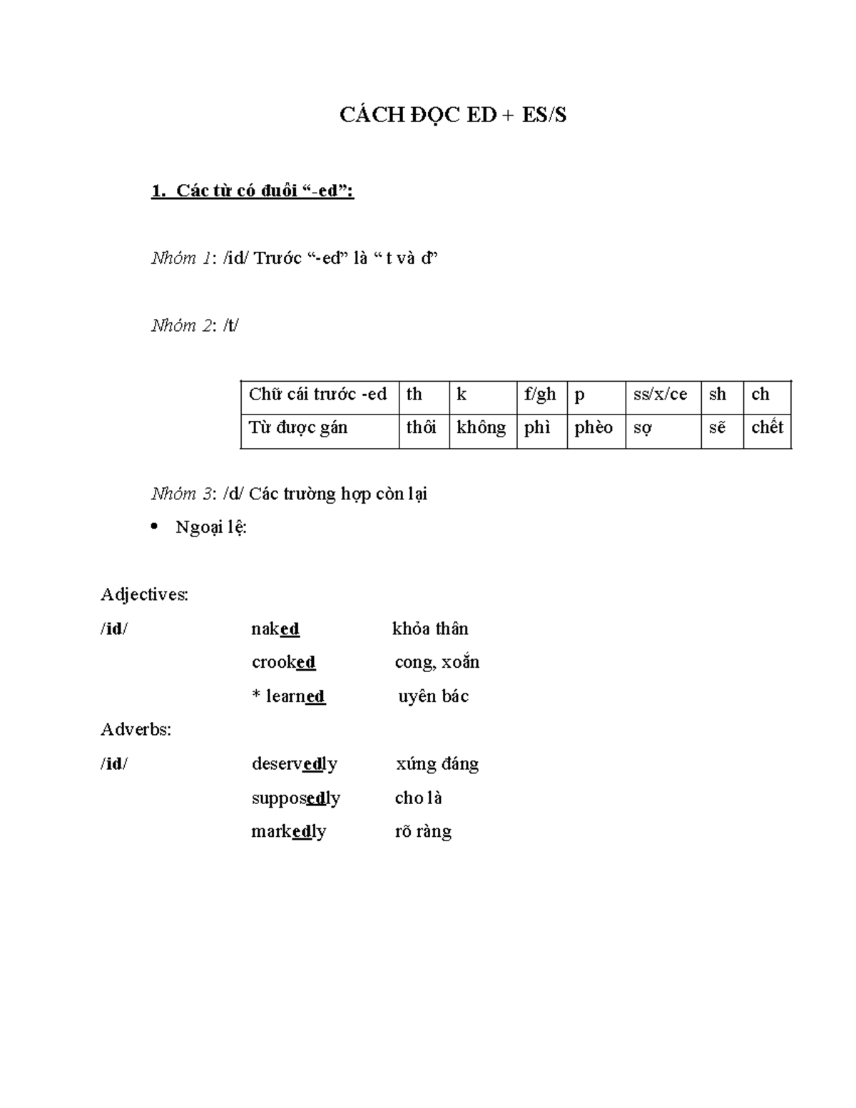 CÁCH ĐỌC ED + ES/S - Từ Vựng Tiếng Anh - Studocu