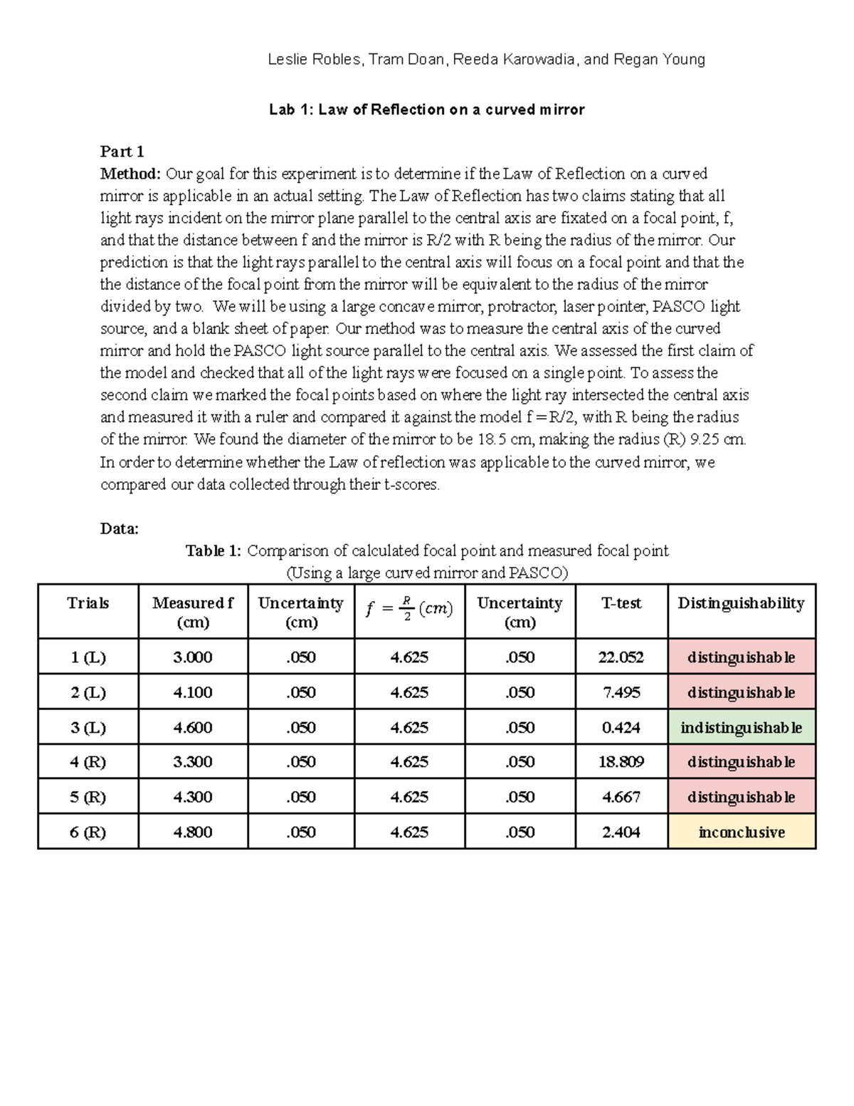 P2 - Lab Notes 1: Law of Reflection on Curved Mirrors Experiment - Studocu