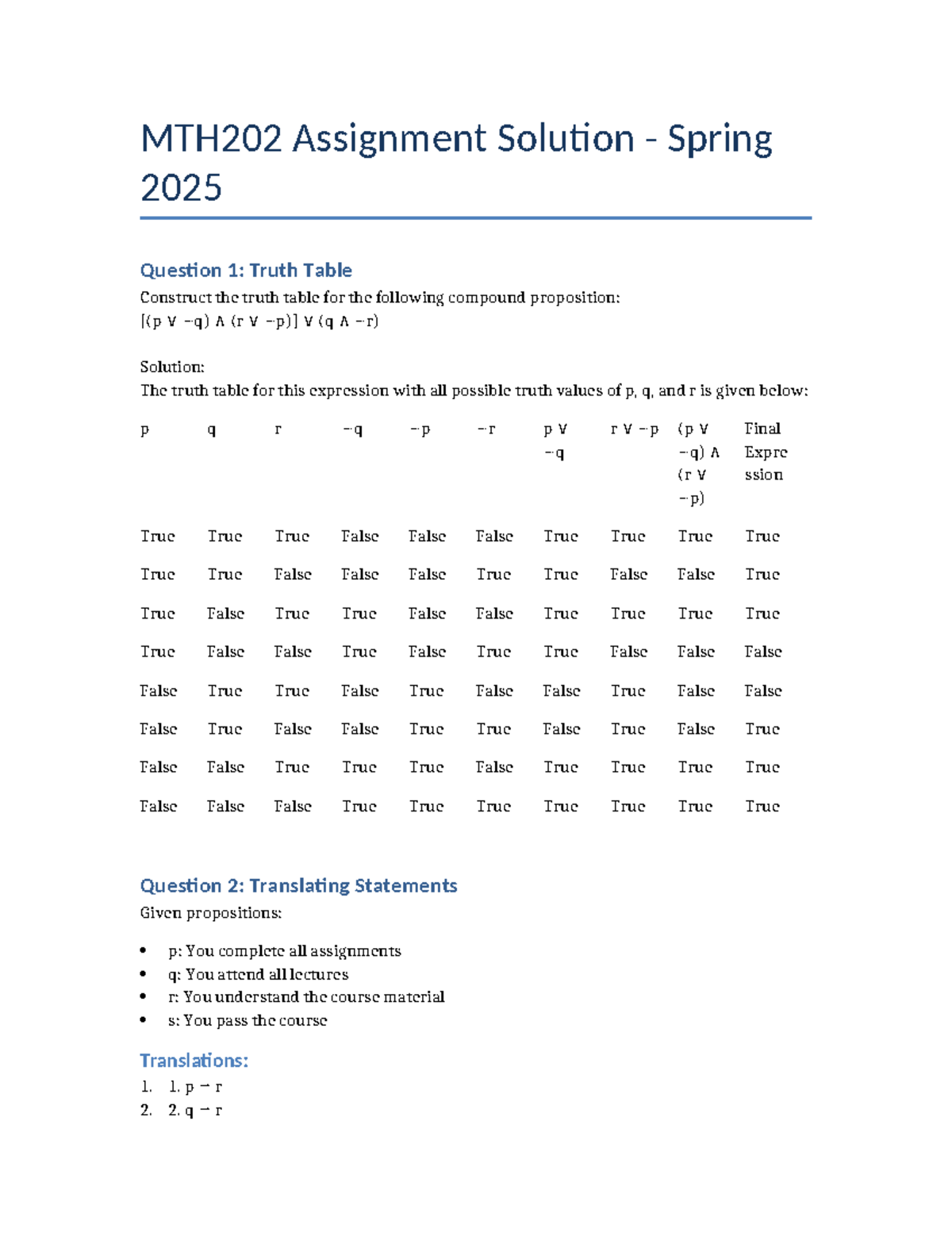MTH202 Assignment Complete Solution - Spring 2025 Guide - Studocu