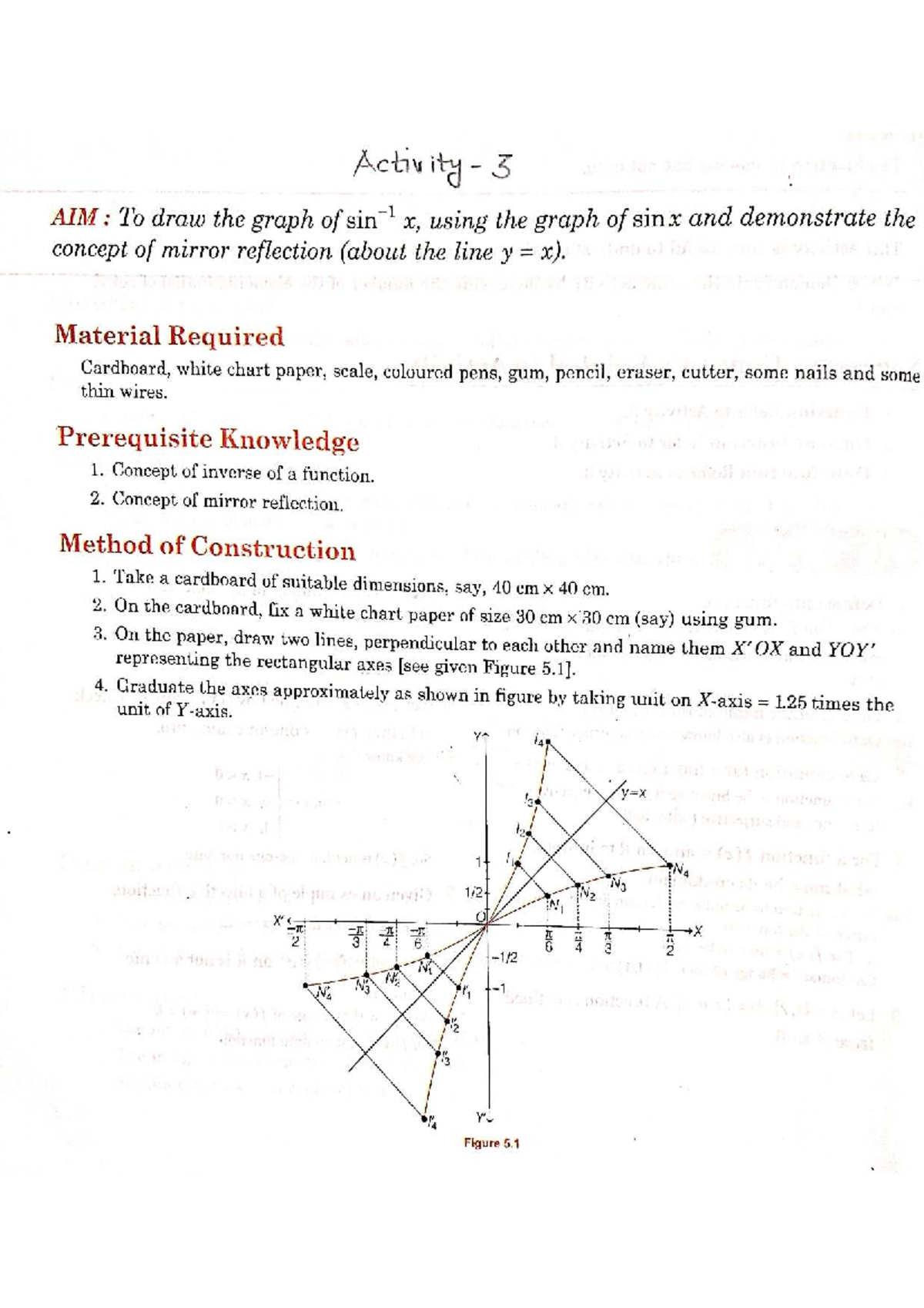 Activity 3: Graphing sin(x) and its Mirror Reflection in y=x - Lab ...
