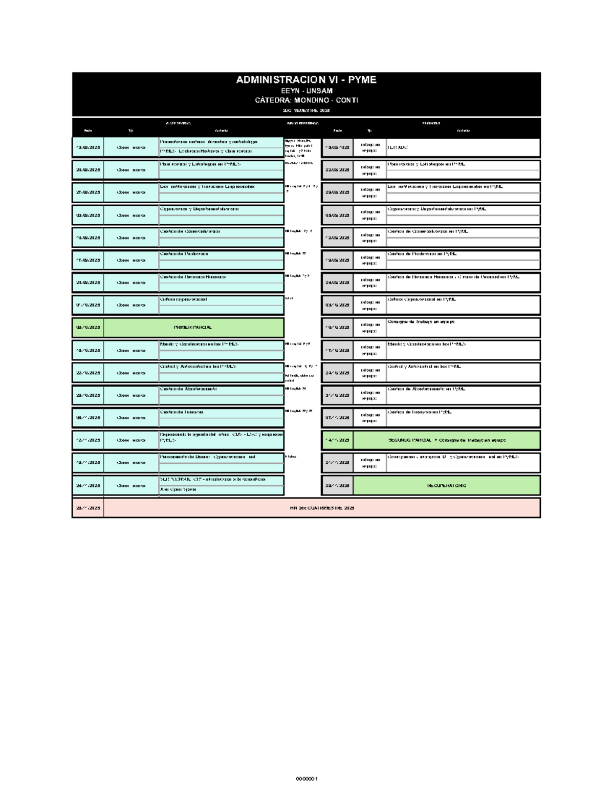 ADMINISTRACION VI PYME EEYN UNSAM 2DO SEMESTRE 2025 - CRONOGRAMA - Studocu