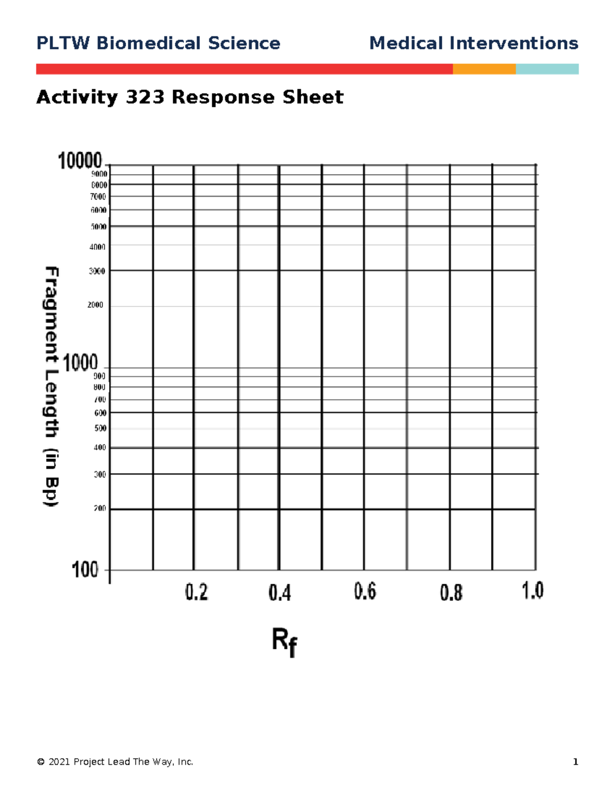 MI 323 Response Sheet - so um yeah the thing that descibres - BLAW 2001 ...
