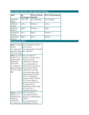 Pediatric Development Presentation Script: Community & Collaboration ...