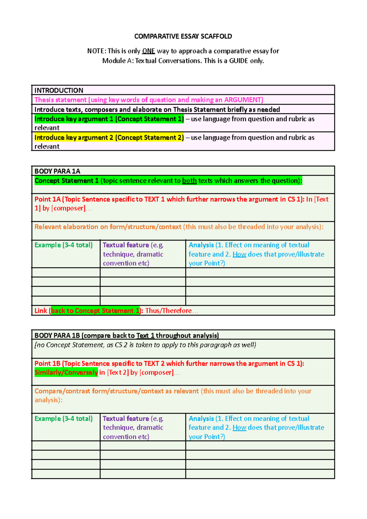 Module A: Comparative Essay Scaffold Guide - Studocu