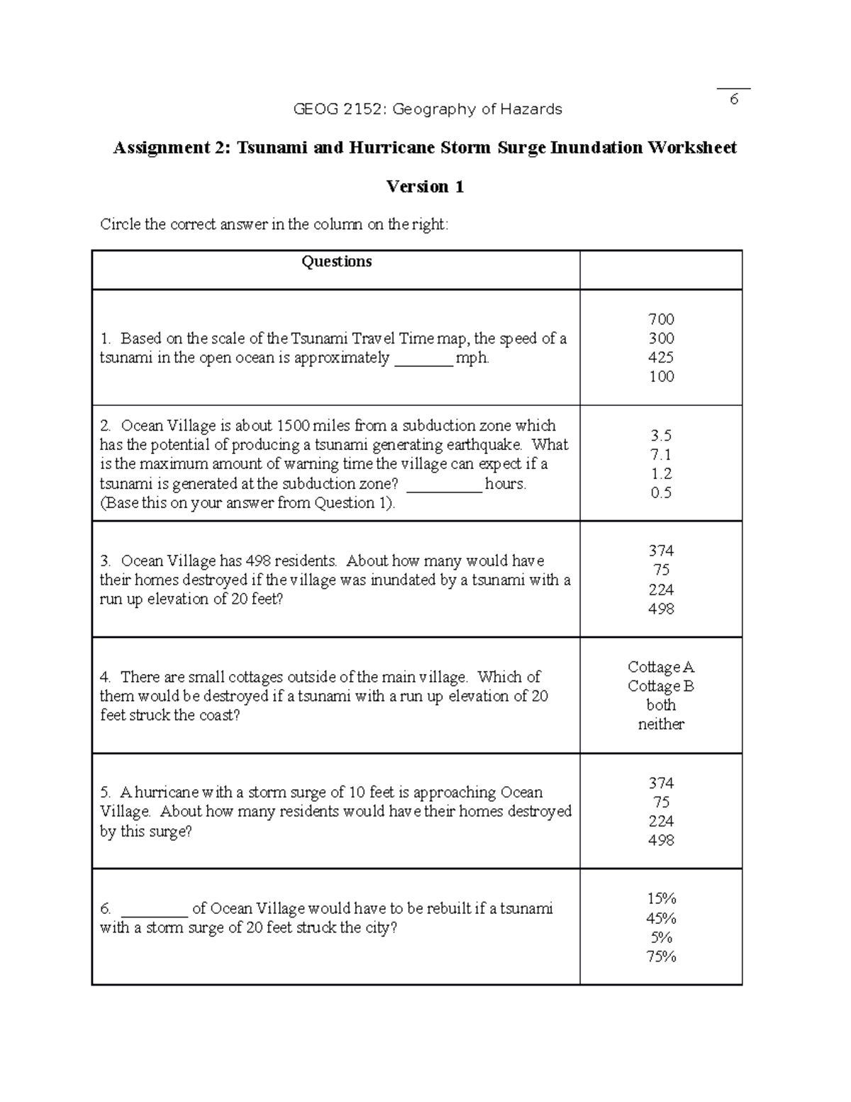 Assignment 2 Worksheet 1 - GEOG 2152: Geography of Hazards Assignment 2 ...