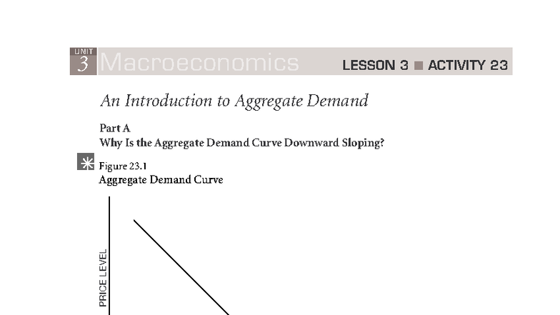 AP Economics Macro Unit 3 Lesson 3: Aggregate Demand Analysis - Studocu