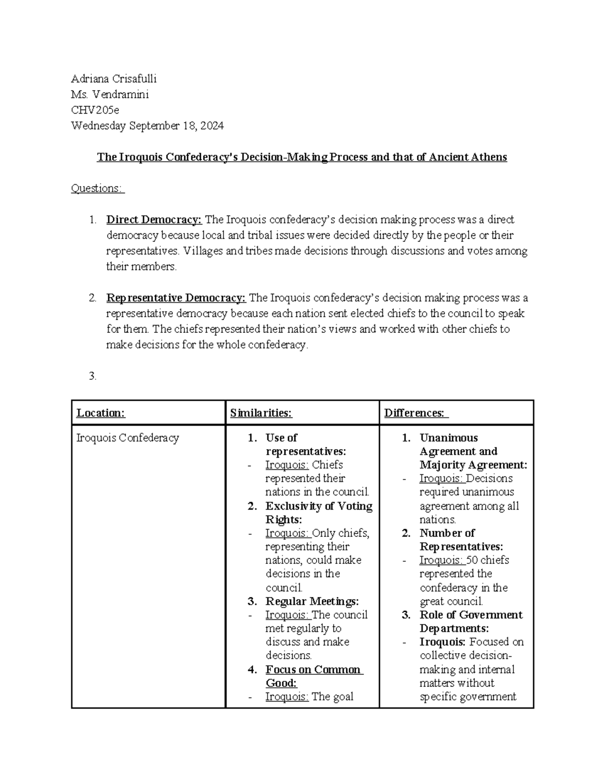 CHV205e Essay: Iroquois vs. Ancient Athens Decision-Making Process ...