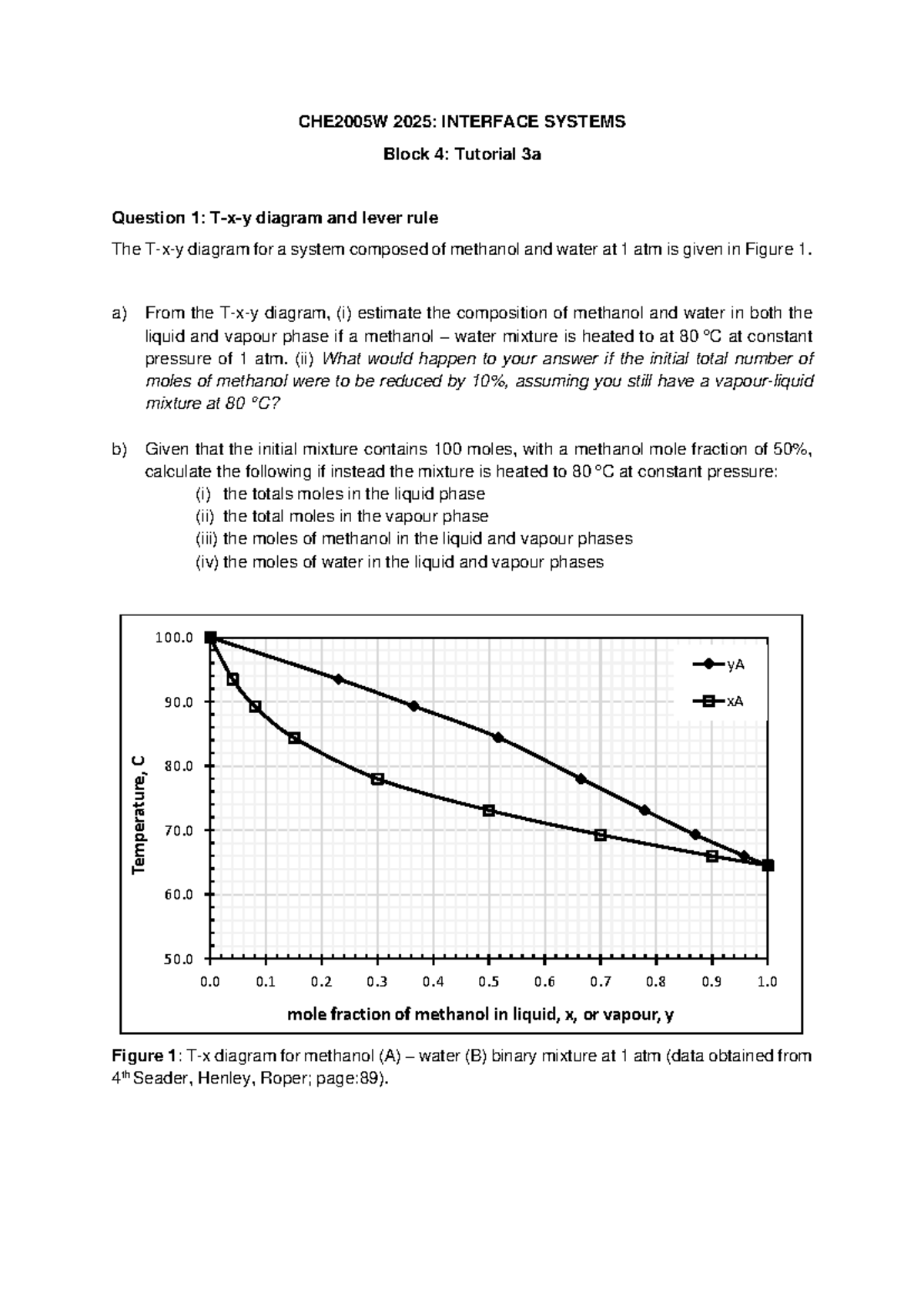 CHE2005W 2025: Interface Systems Block 4 - Tutorial 3a Analysis - Studocu