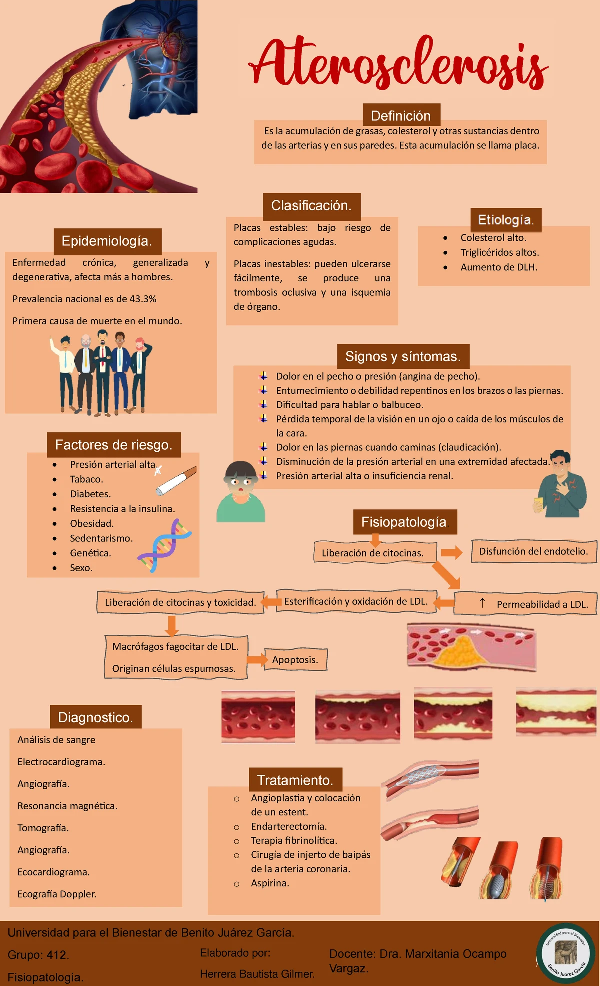 Edema Intracelular y Extracelular: Fisiopatología Resumida - Studocu