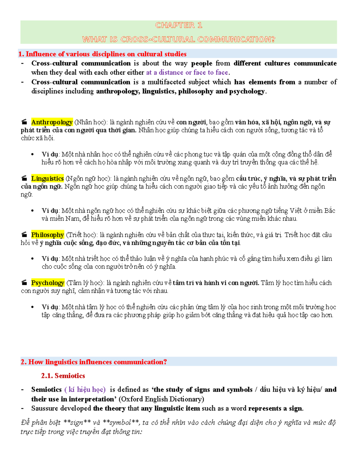 Revised Title: Revised Chapter 1: Understanding Cross-Cultural ...