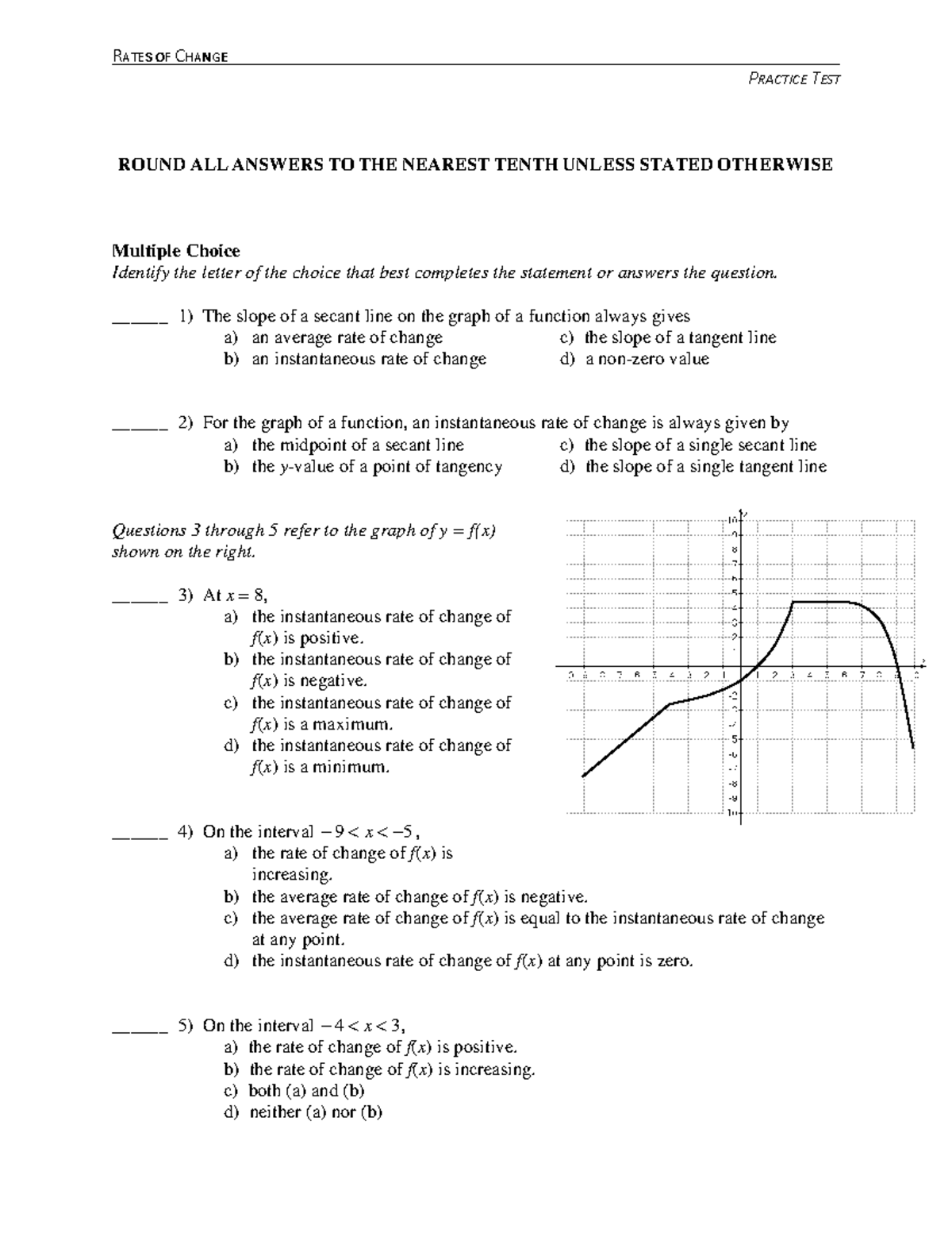 Test on Rates of Change (MATH 101) - Practice Questions & Solutions ...