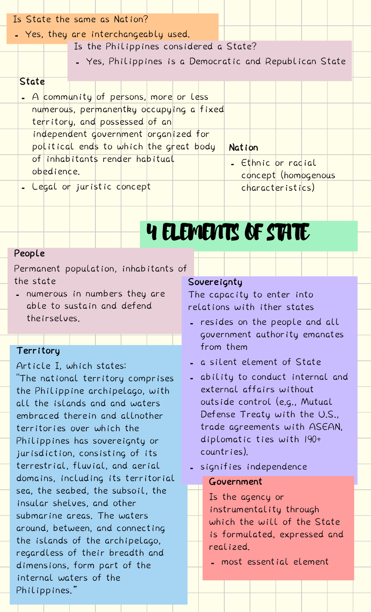 Introduction to Government Accounting: Understanding State and Nation ...