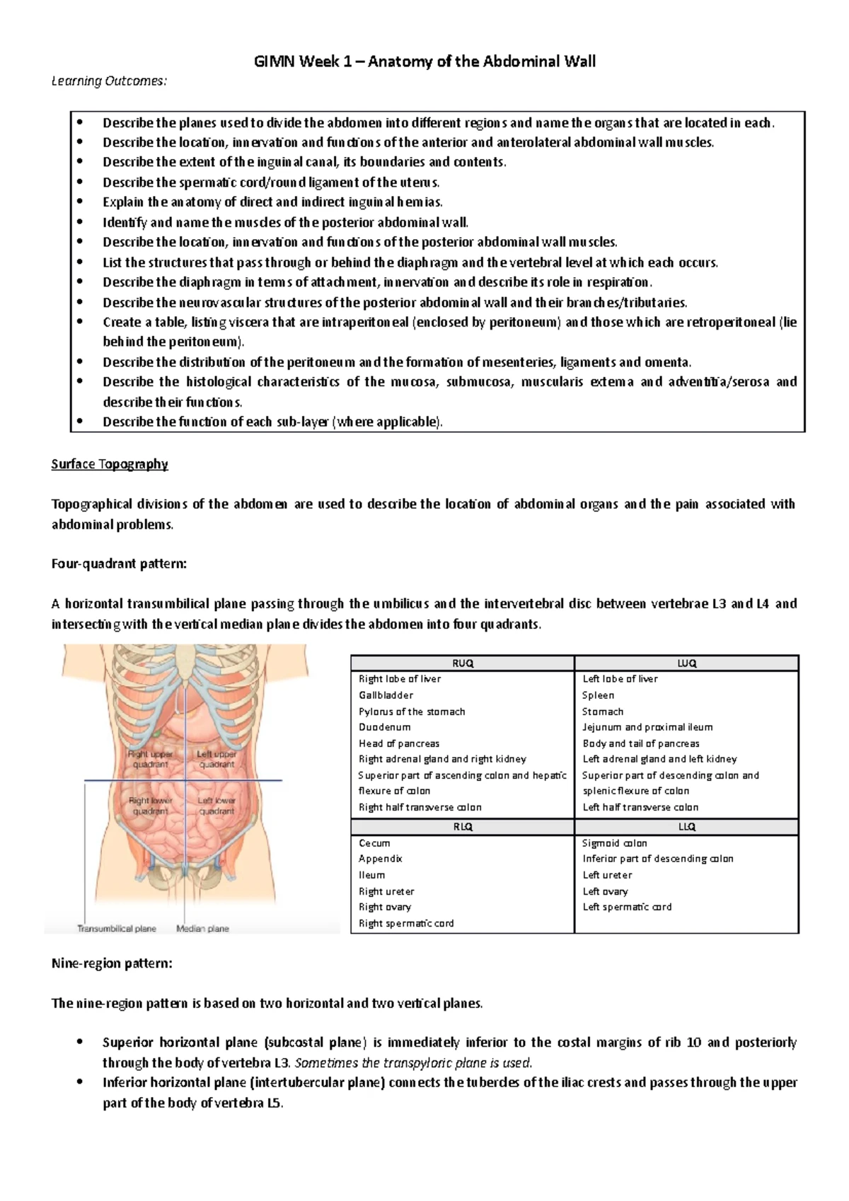 MD2012 GIMN Week 2 Overview: Anatomy of the Digestive System - Studocu