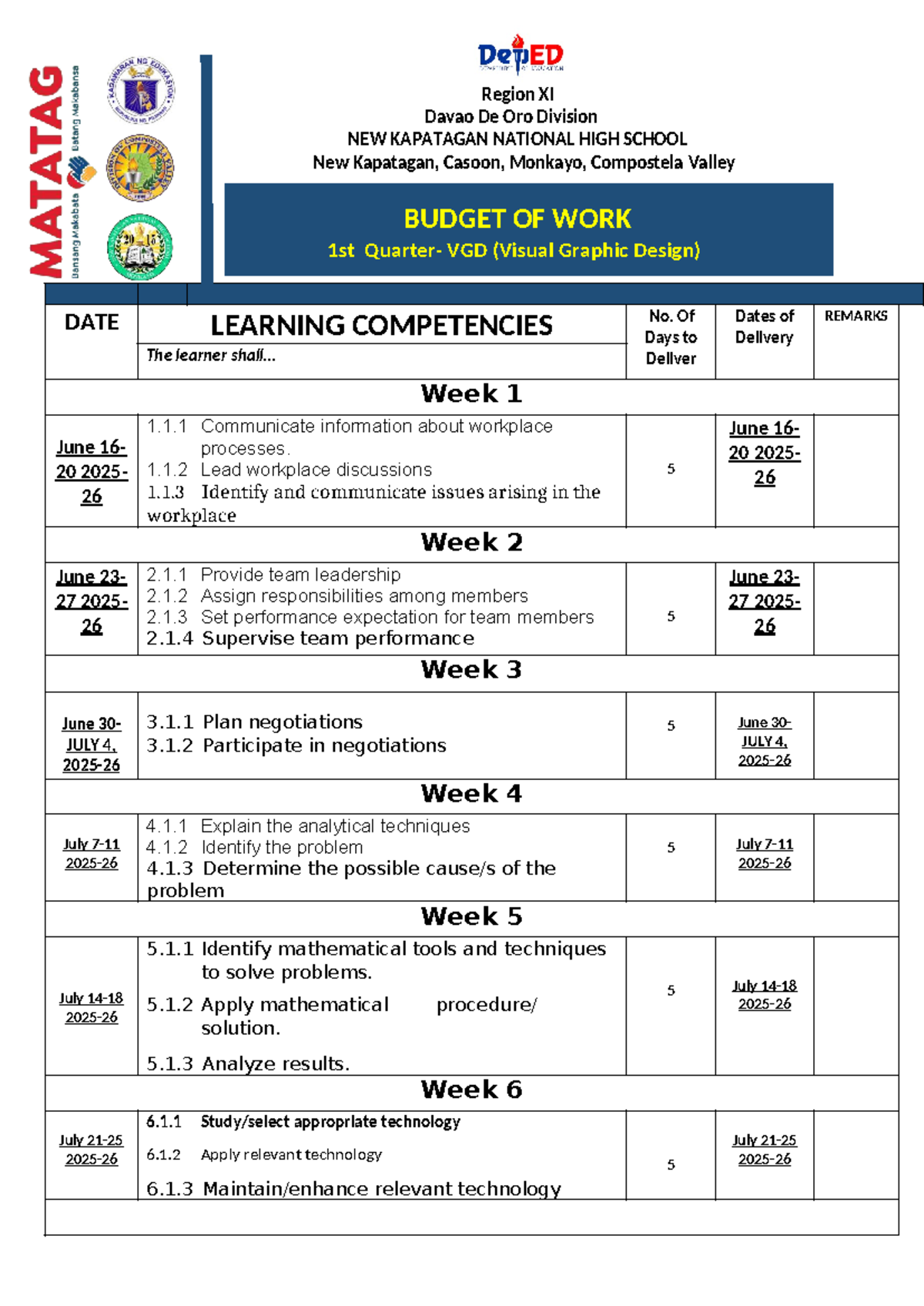 VGD 12 1st Budget of Work for Visual Graphic Design - Studocu