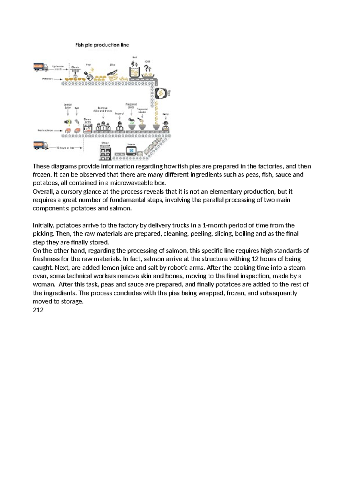 Fish Pie Production Process - Writing Task 1 Analysis - Studocu