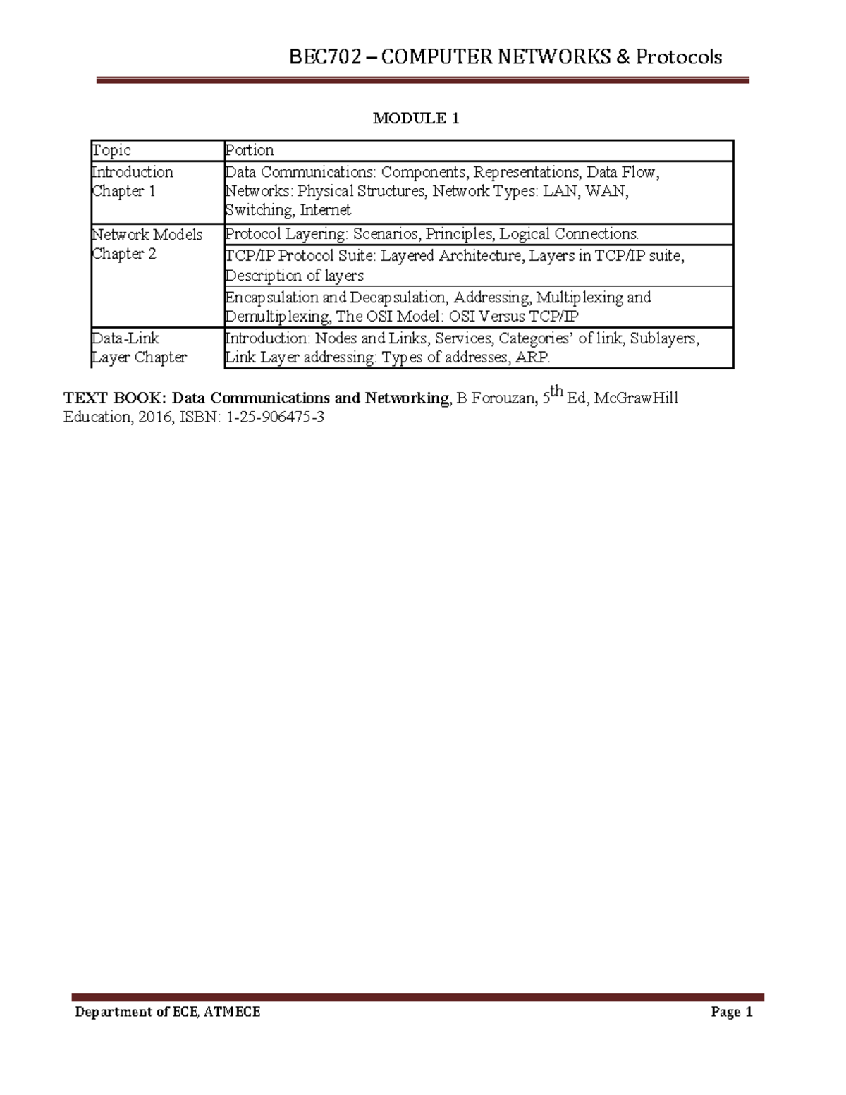 BEC702 COMPUTER NETWORKS Protocols MODULE 1: Data Communications ...