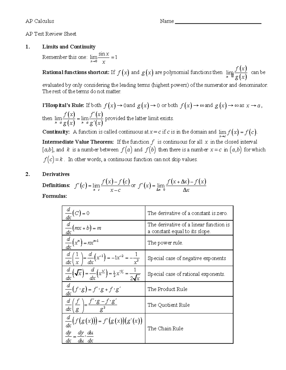 AP Calculus AB/BC Test Review Sheet: Limits, Derivatives, and Integrals ...