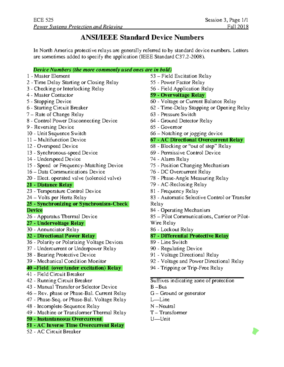 ANSI Device Numbers in Power Systems Protection (ECE 525) - Studocu