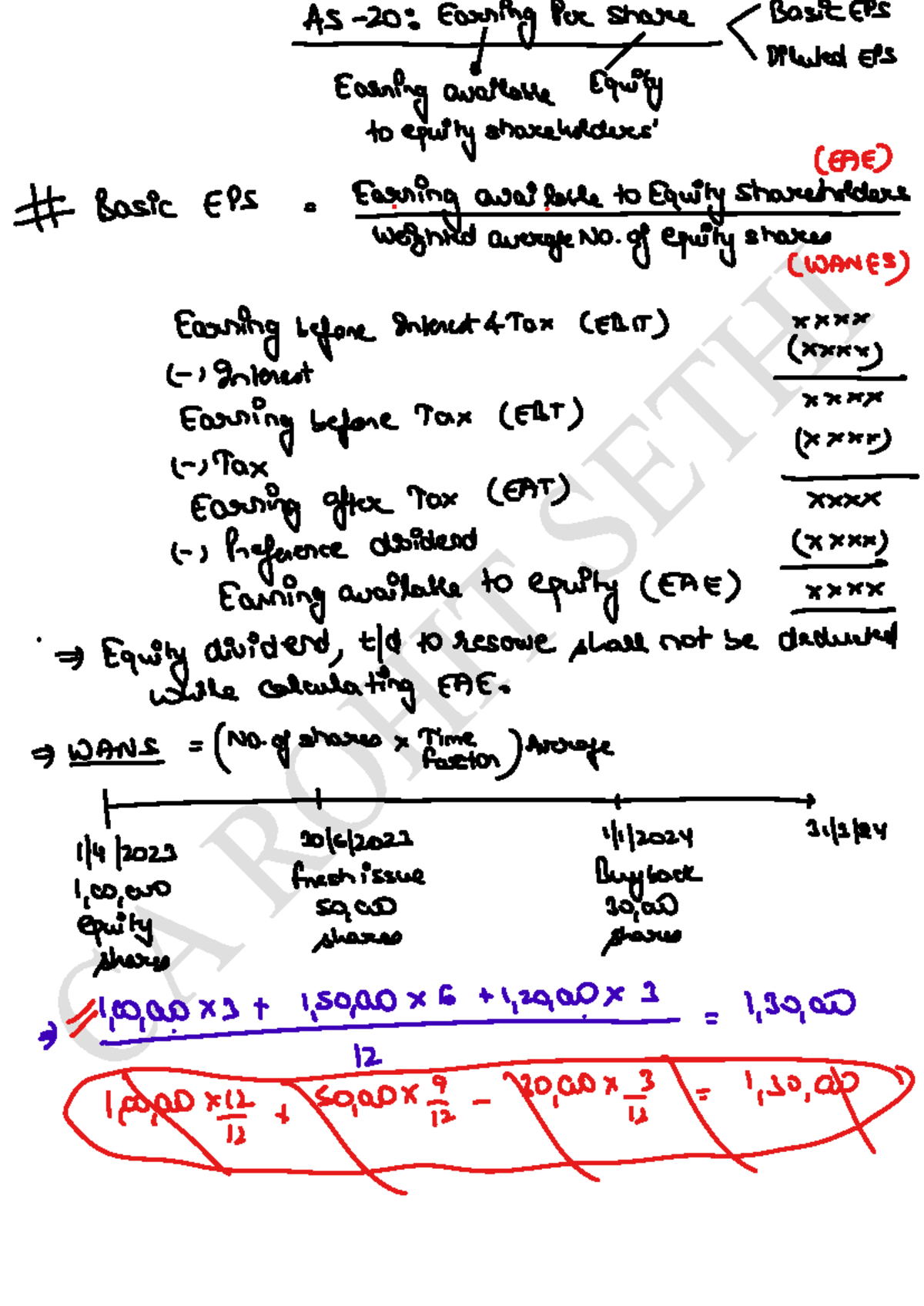 AS - 20 - Earning Per Share (EPS) Calculation Notes by CA Akash Kandoi ...