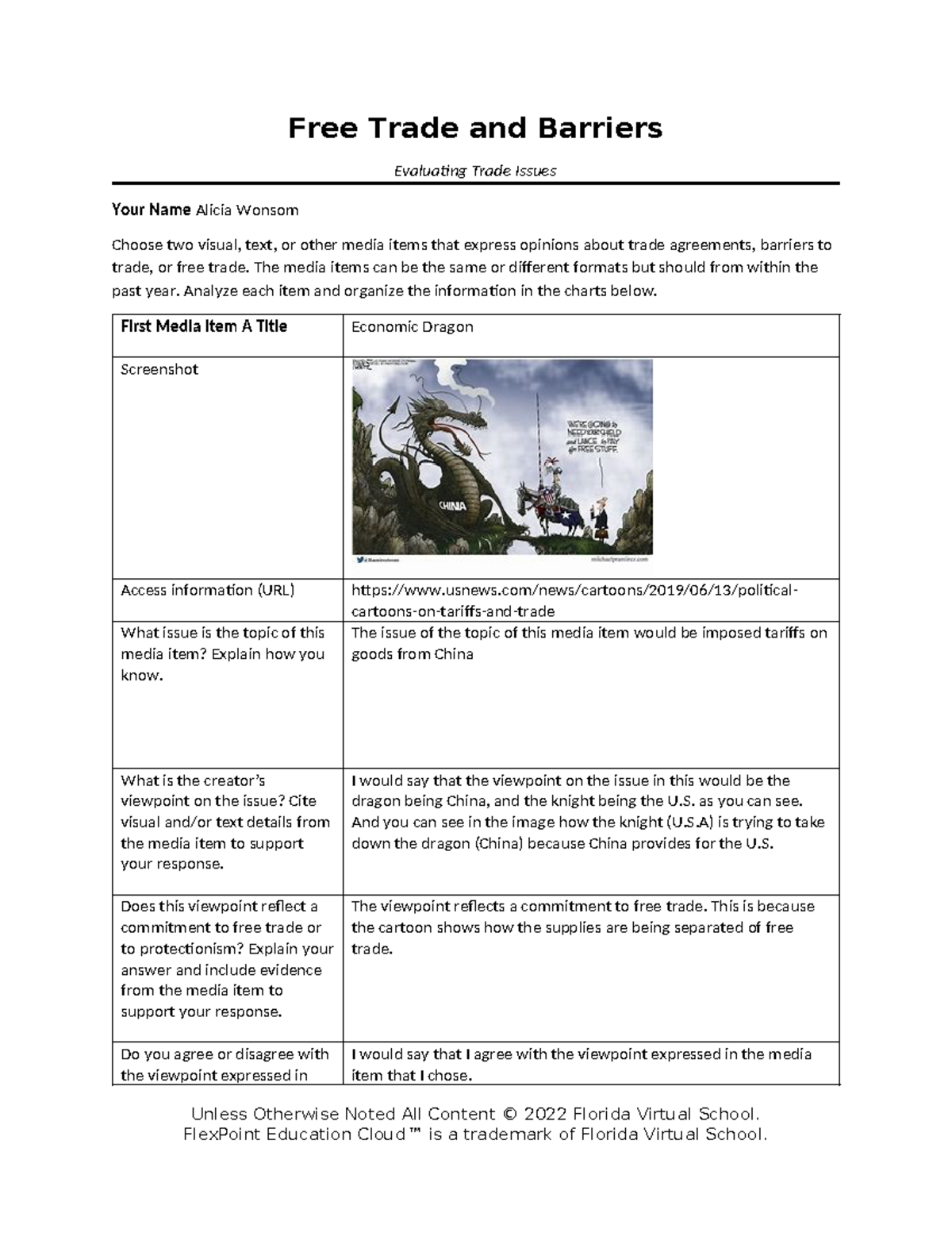 3.08 Free Trade vs. Barriers: Analyzing Perspectives on Trade - Studocu