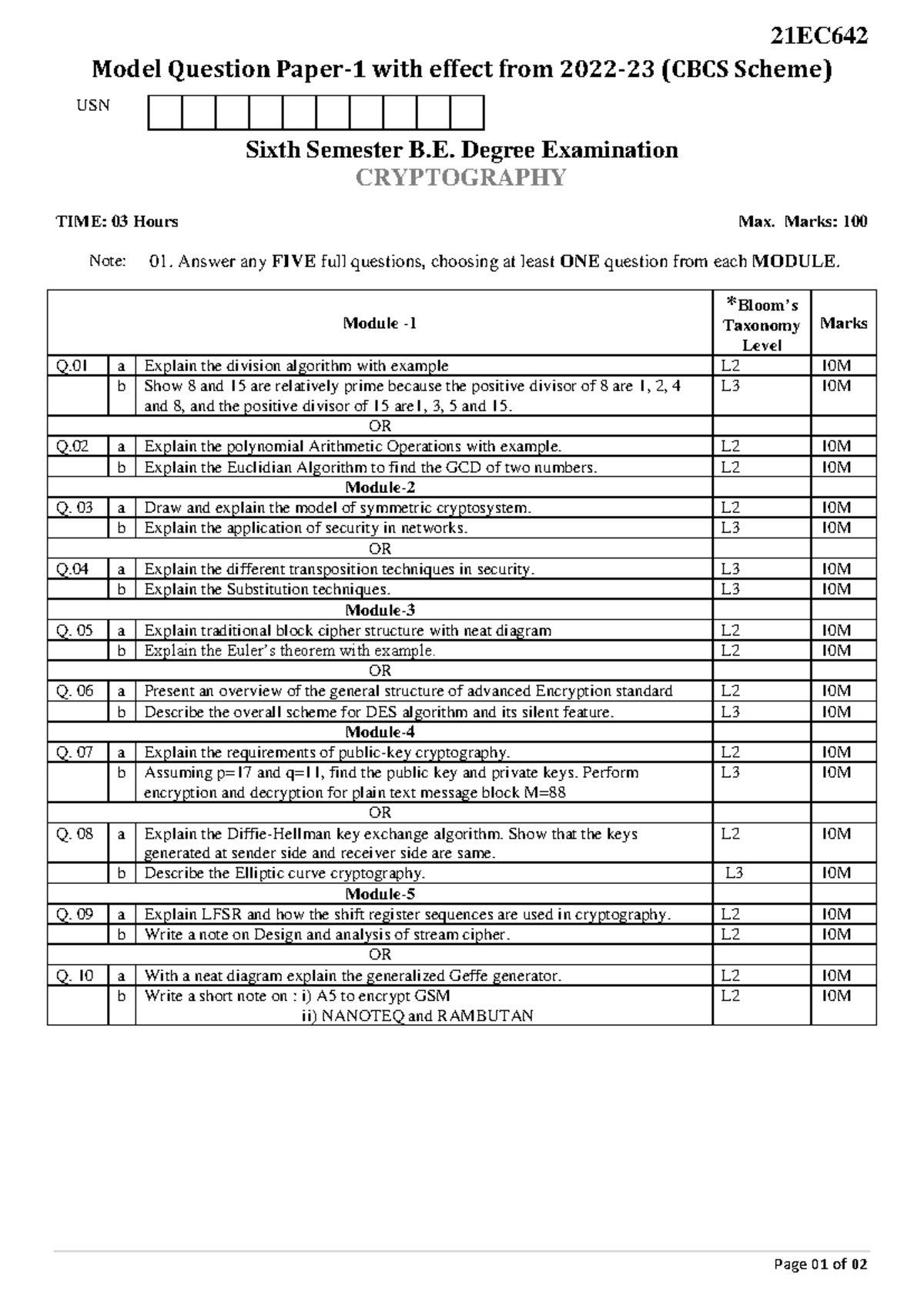 21EC642 Cryptography Model Question Paper for 2022-23 Exam - Studocu
