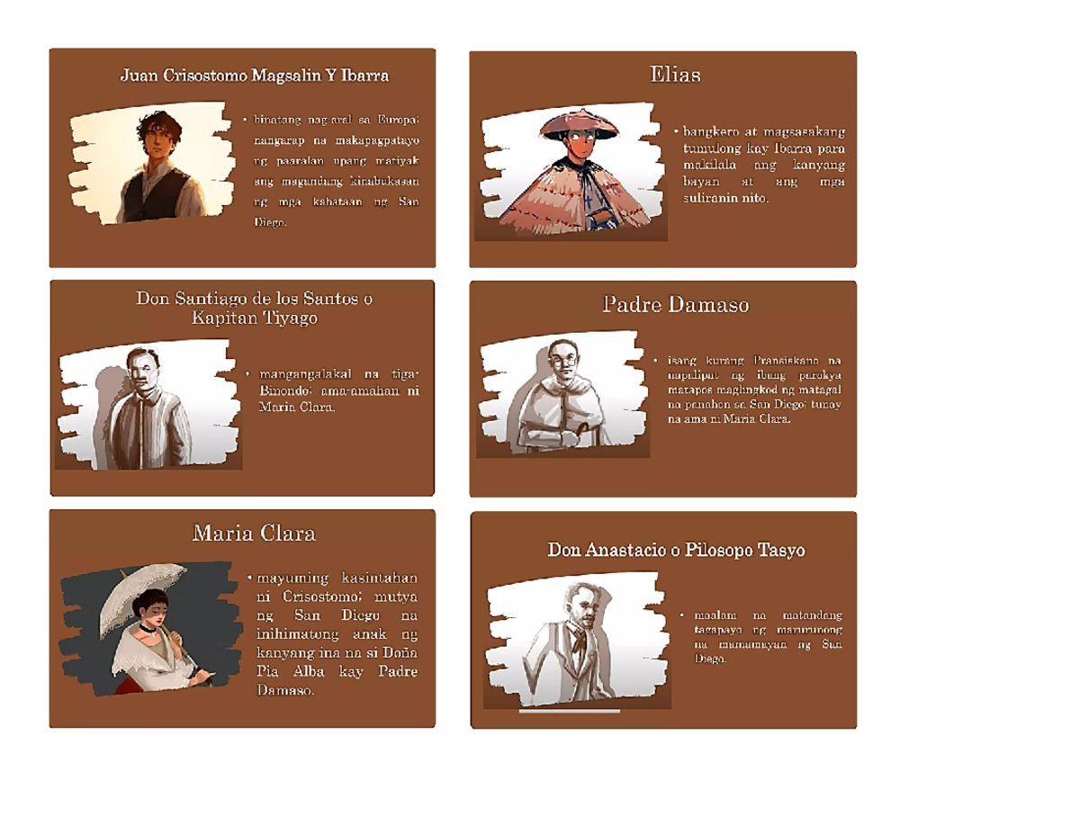 Tauhan ng Noli Me Tangere - Juan Crisostomo Magsalin Y Ibarra Elias ...