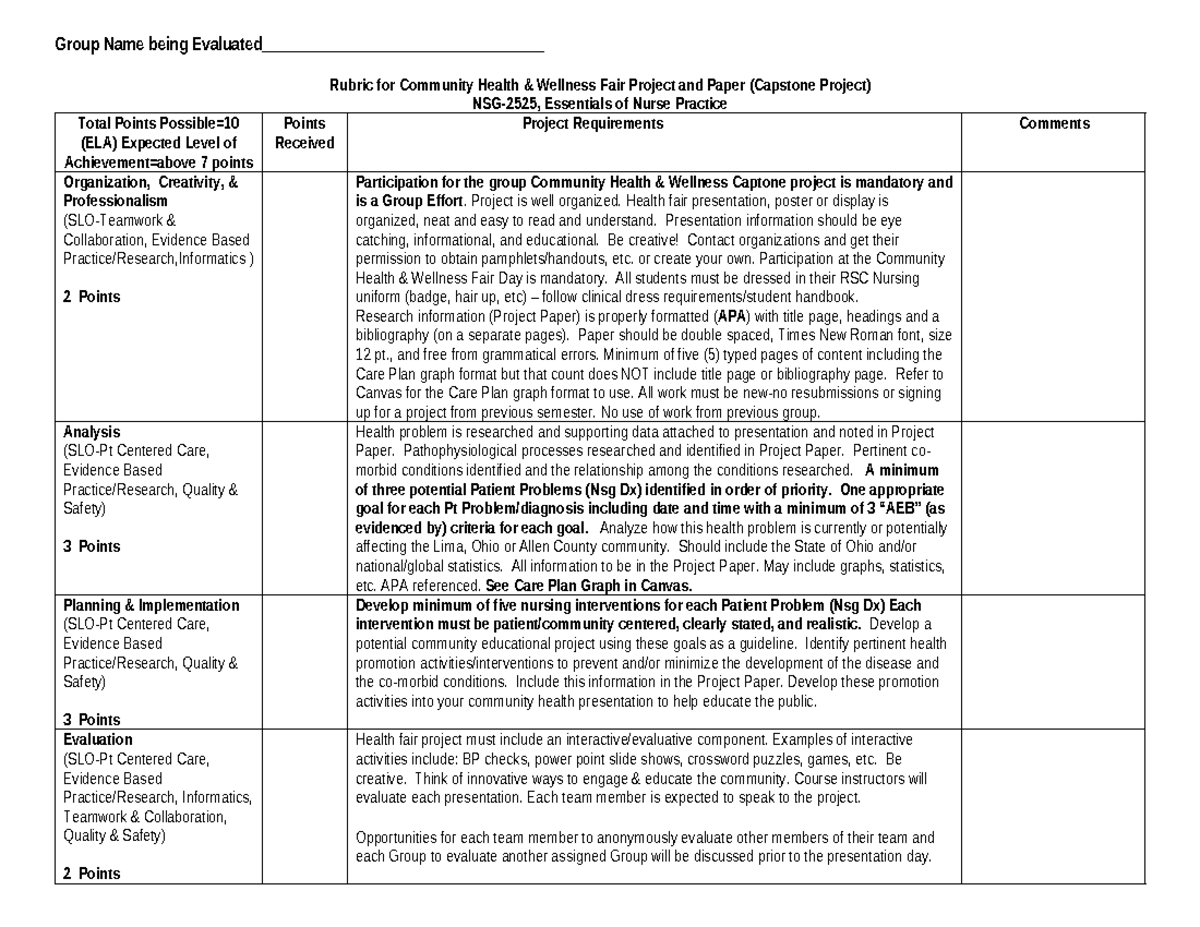 Rubric for Community Health Wellness Fair Project (NUR 450) - Studocu