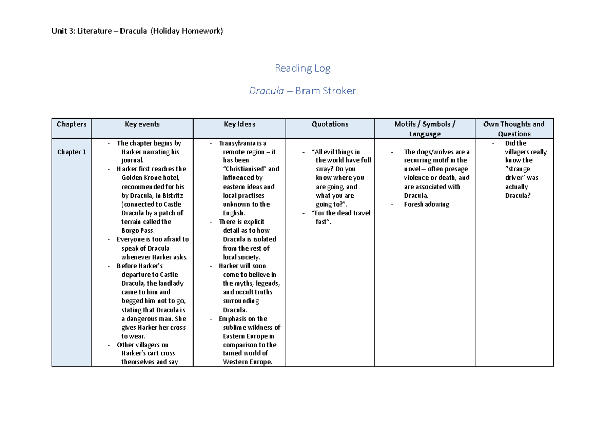 Dracula (ENG 101) Unit 3: Literature Holiday Homework Reading Log & Key ...