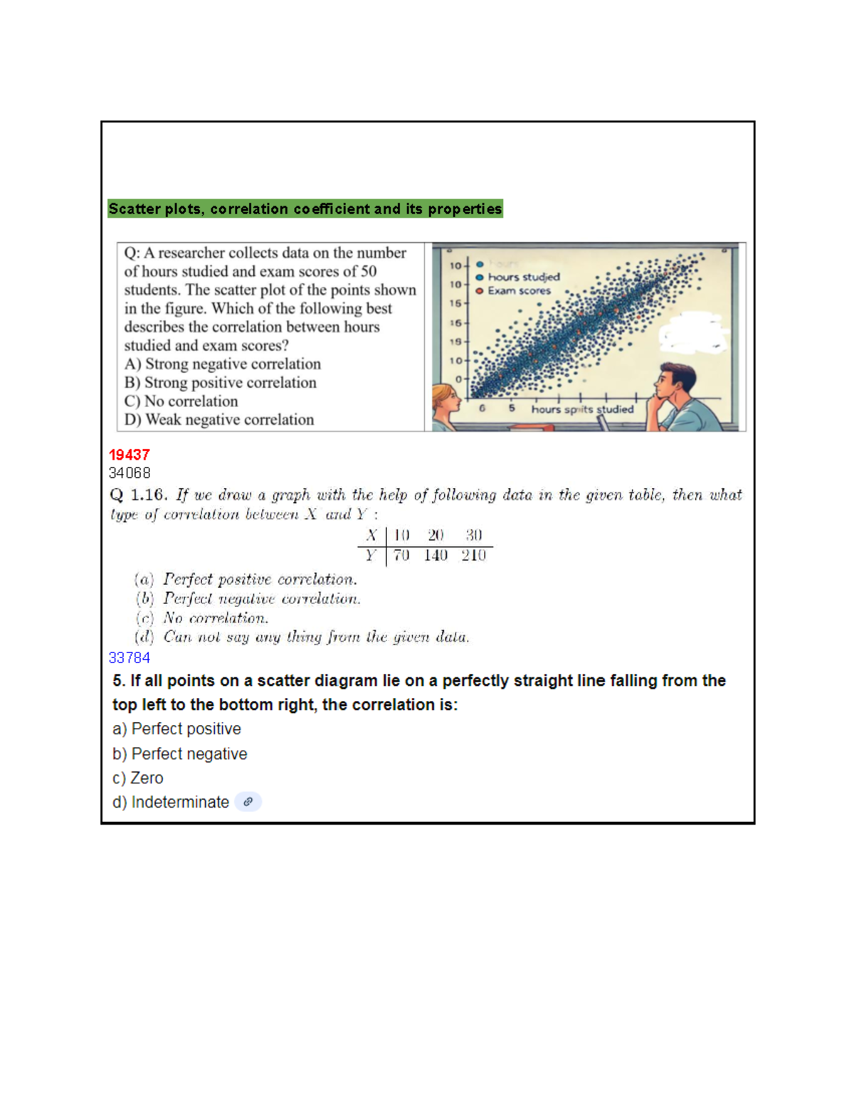 Unit 2 Sample MCQs on Scatter Plots & Correlation Coefficient - MTH 302 ...
