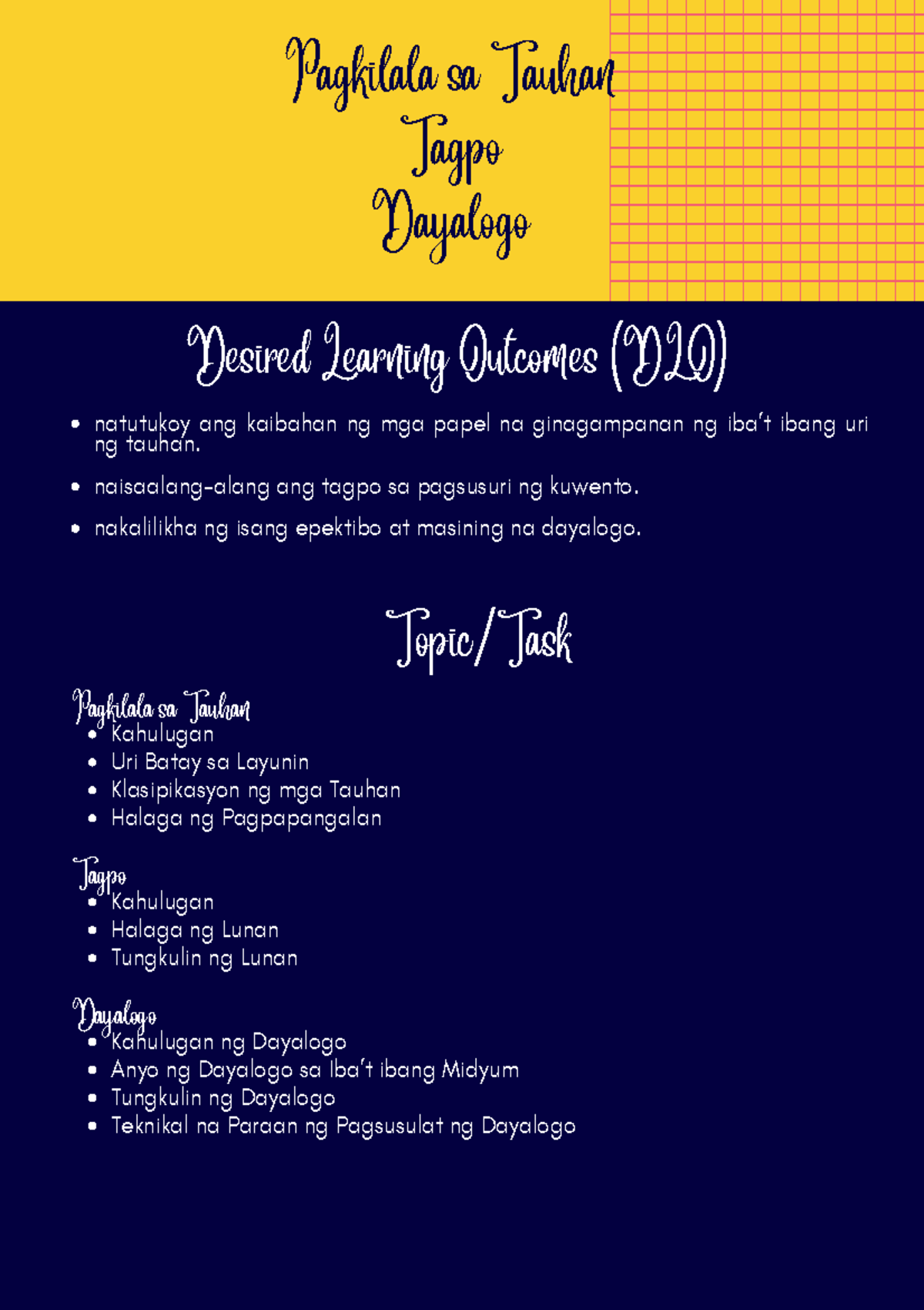 LIT 105 Modyul 4: Pagkilala sa Tauhan, Tagpo, at Dayalogo Activities ...