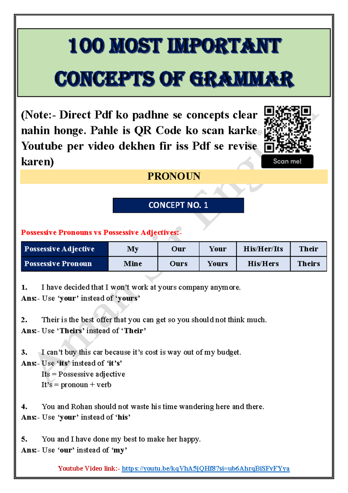 100 Important Grammar Rules: Possessive Pronouns & More (ENG101) - Studocu