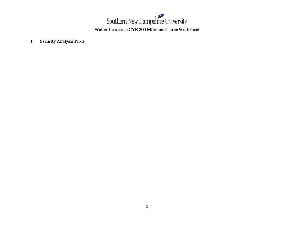 CYB 300 Milestone Three Security Analysis Worksheet - Studocu