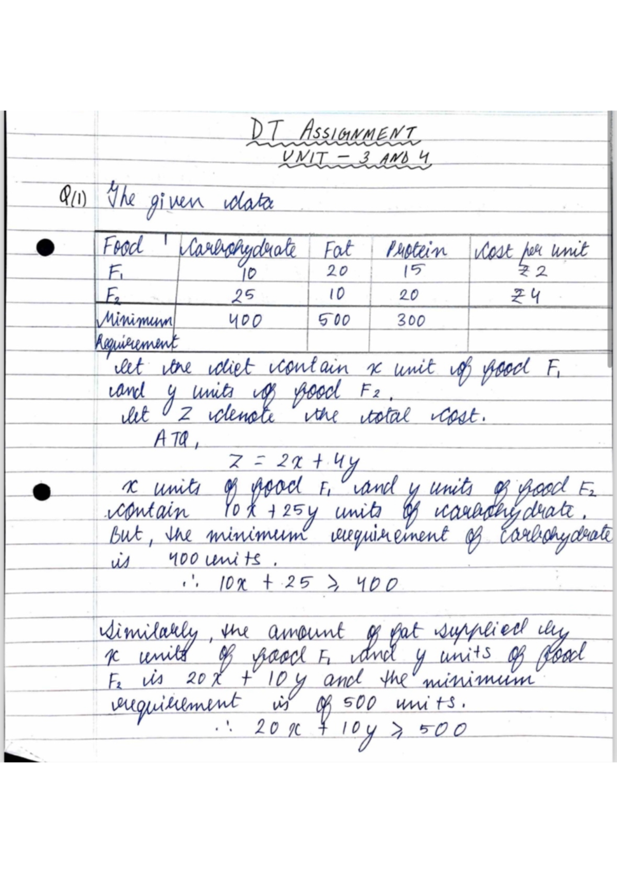 Image to PDF 20240517 22 - DT ASSIGNMENT UNIT 3 AND 4 Q(1) The given data Food Carbohydrate Fat ...