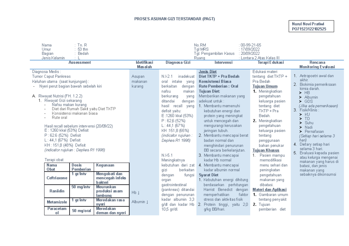 PAGT Kasus 2: Asuhan Gizi Pasien Pasca Bedah Tumor Pankreas - Studocu