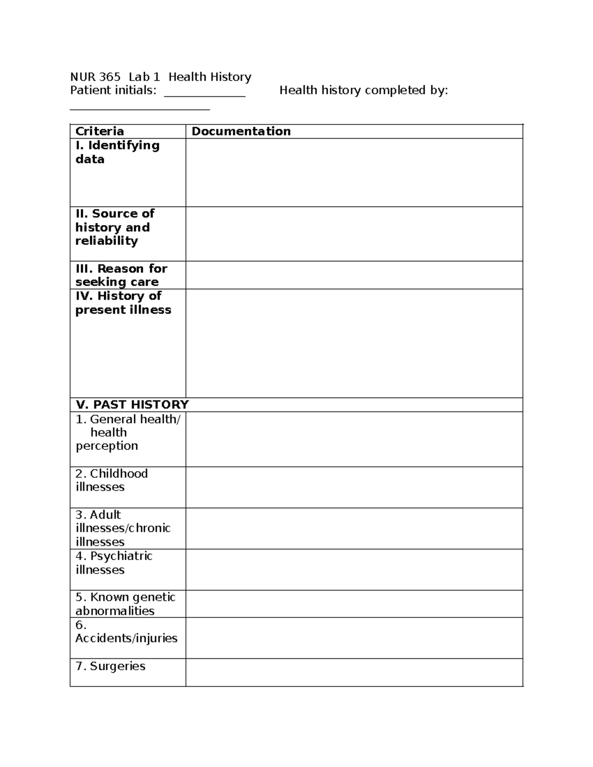 Week 1- Health History Template - NUR 365 Lab 1 Health History Patient ...