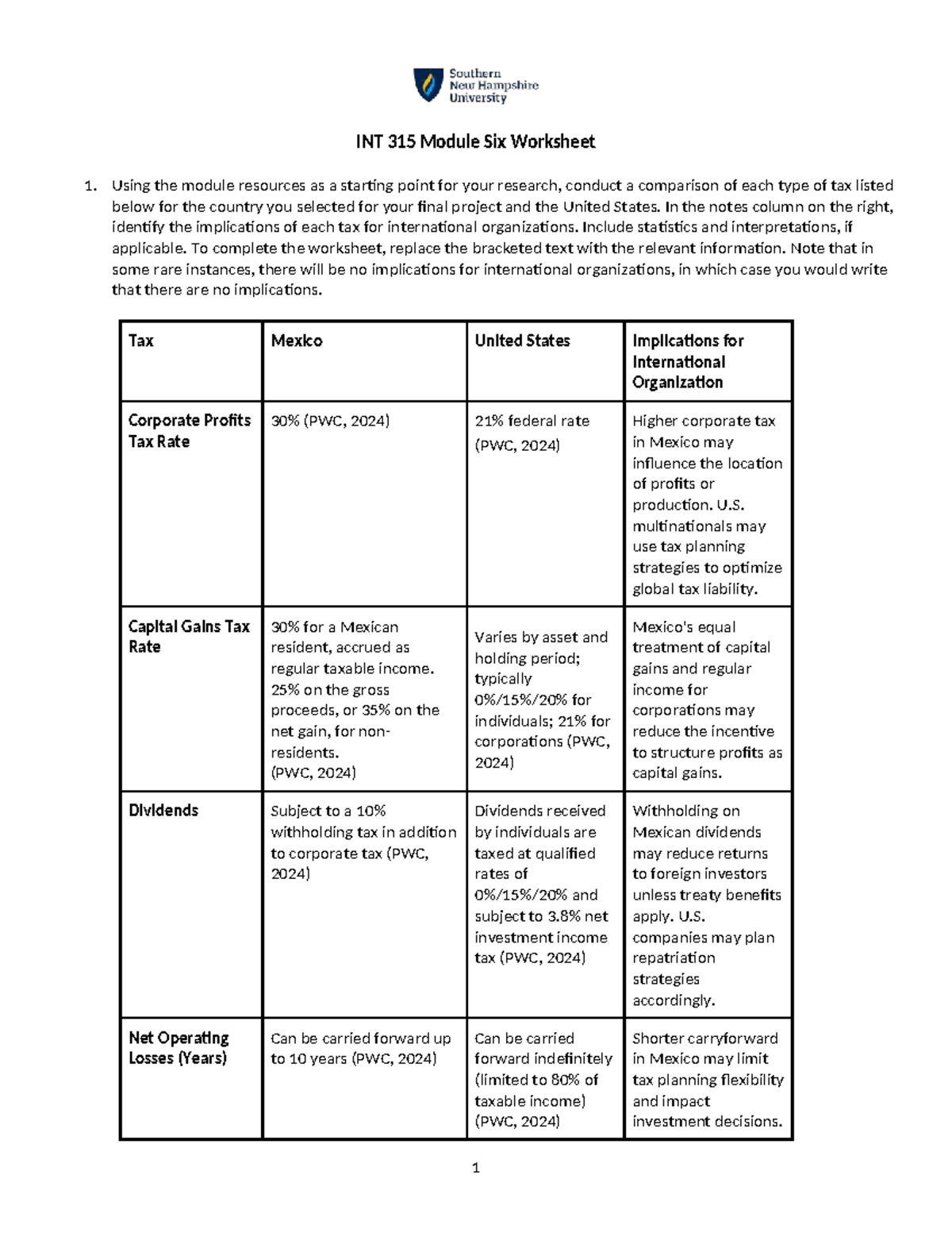 INT 315 Module Six Tax Comparison Worksheet: Mexico vs. USA - Studocu