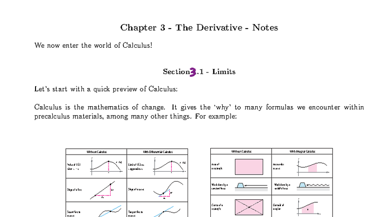 Chapter 3: The Derivative and Limits Notes (Ch3-Limits-Part 1) - Studocu