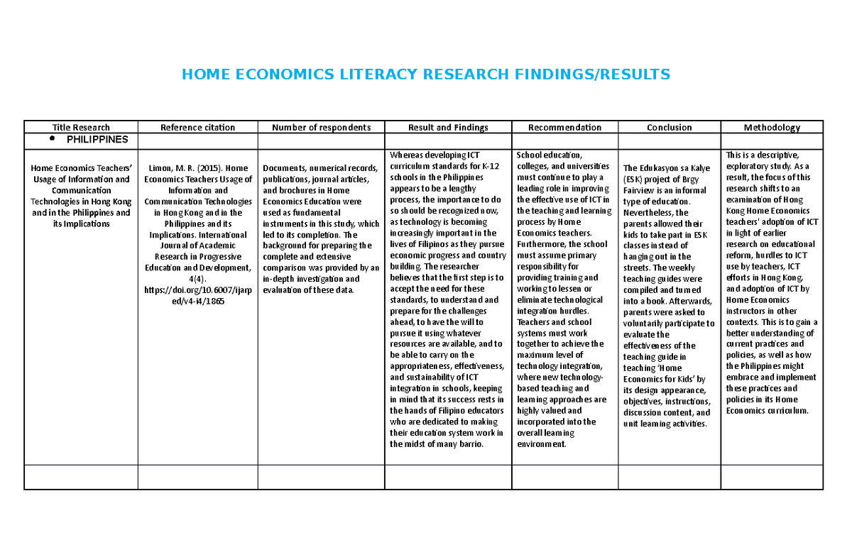 HOME Economics Literacy Research Findings Final 1 - HOME ECONOMICS ...