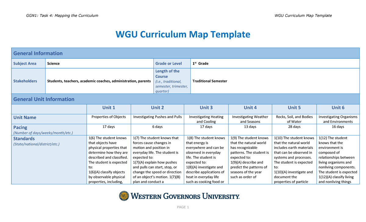 D630 Science Curriculum Map for 1st Grade - Unit Breakdown - Studocu