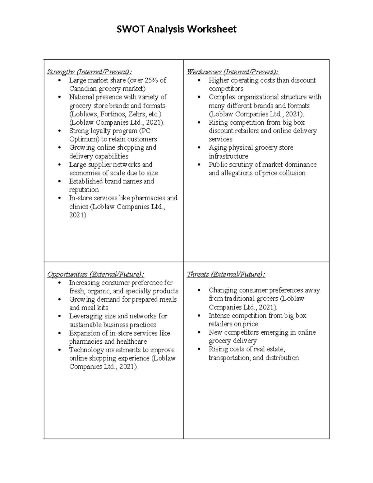SWOT analysis worksheet - SWOT Analysis Worksheet Strengths (Internal ...