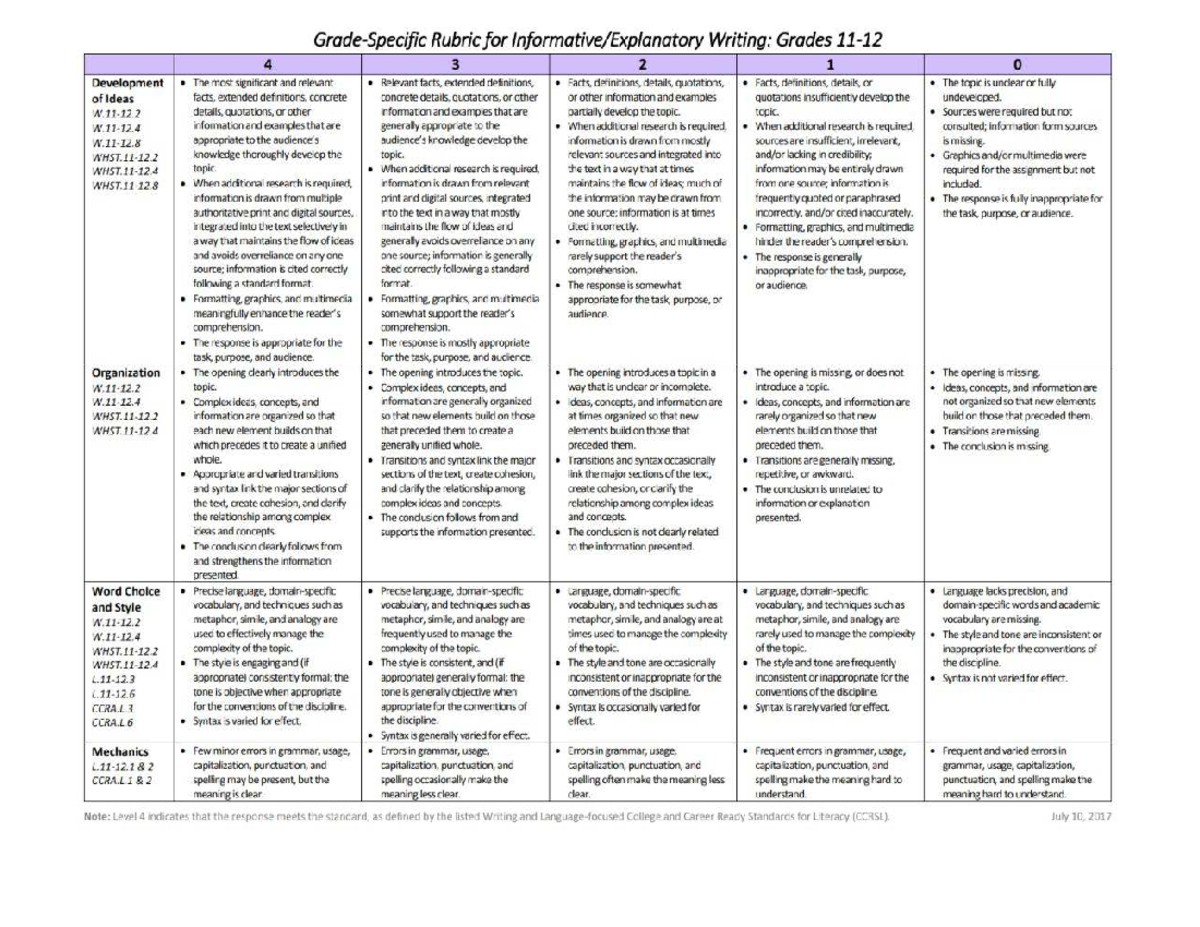 Rubric for Writing: Grades 4-0 Assessment Criteria CCRA.L.1, CCRA.L.3 ...