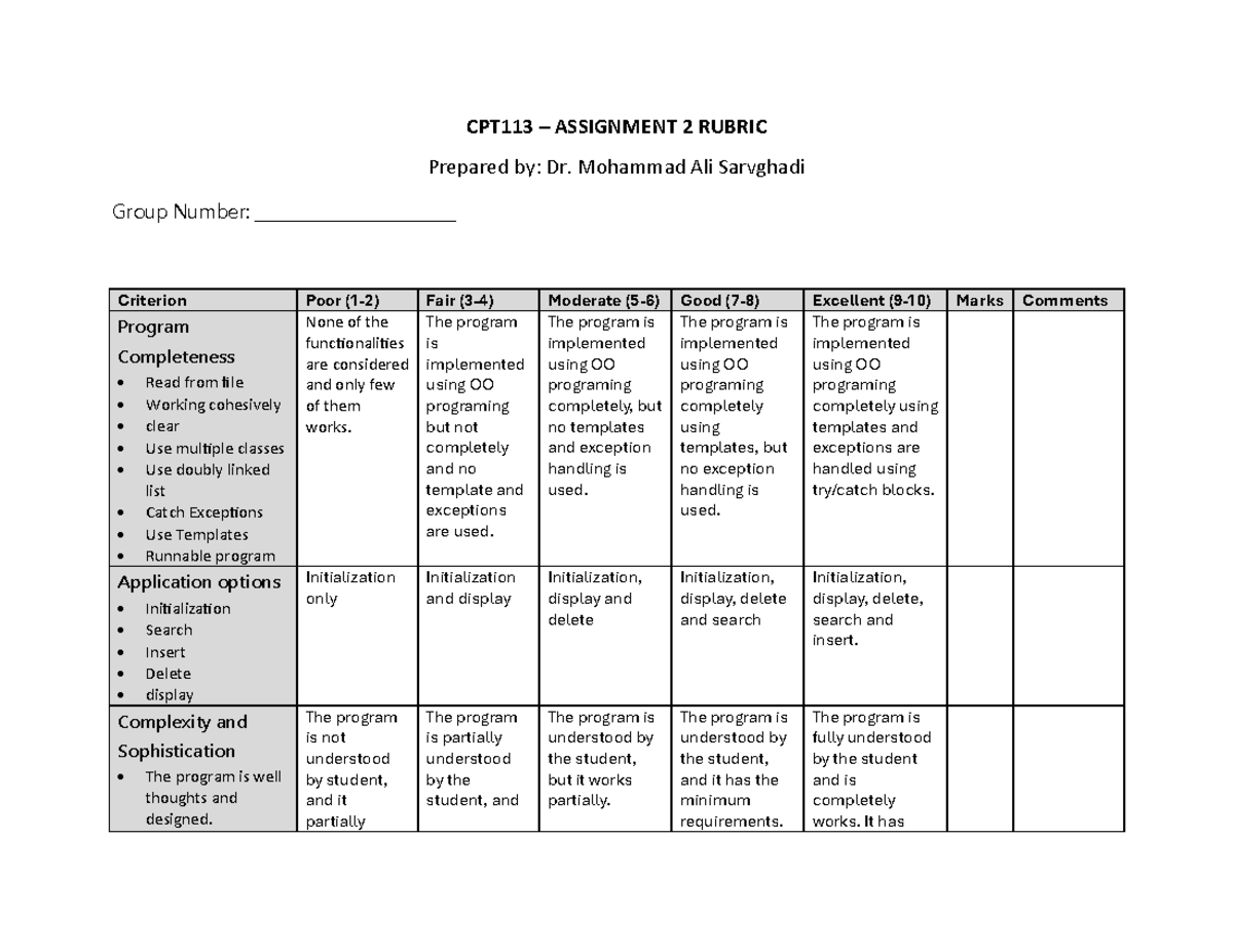 CPT 113 – Assignment 2 Evaluation Rubric for Programming Tasks - Studocu